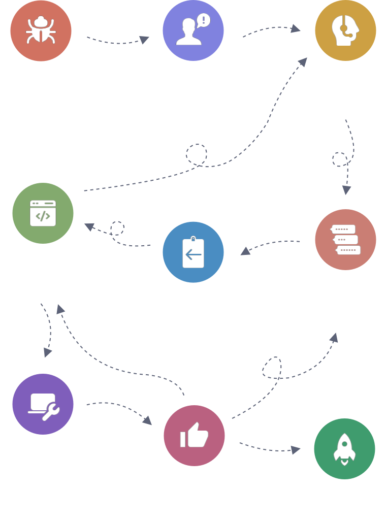 Zipy.ai | Fix What Matters!